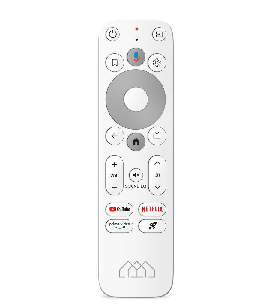 Box R 4K Plus – Homatics