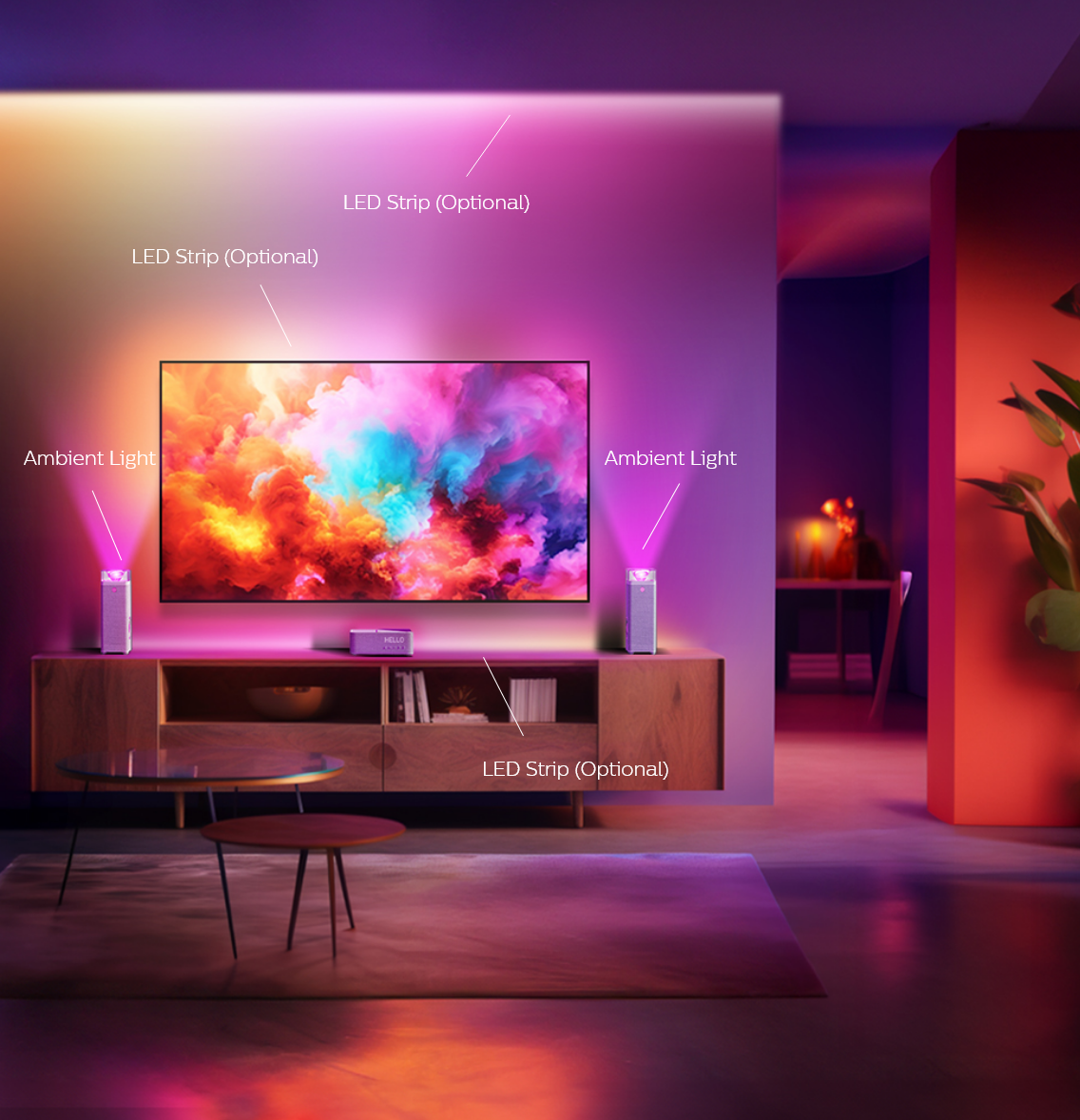 homatics-ambient-led-strip – Homatics