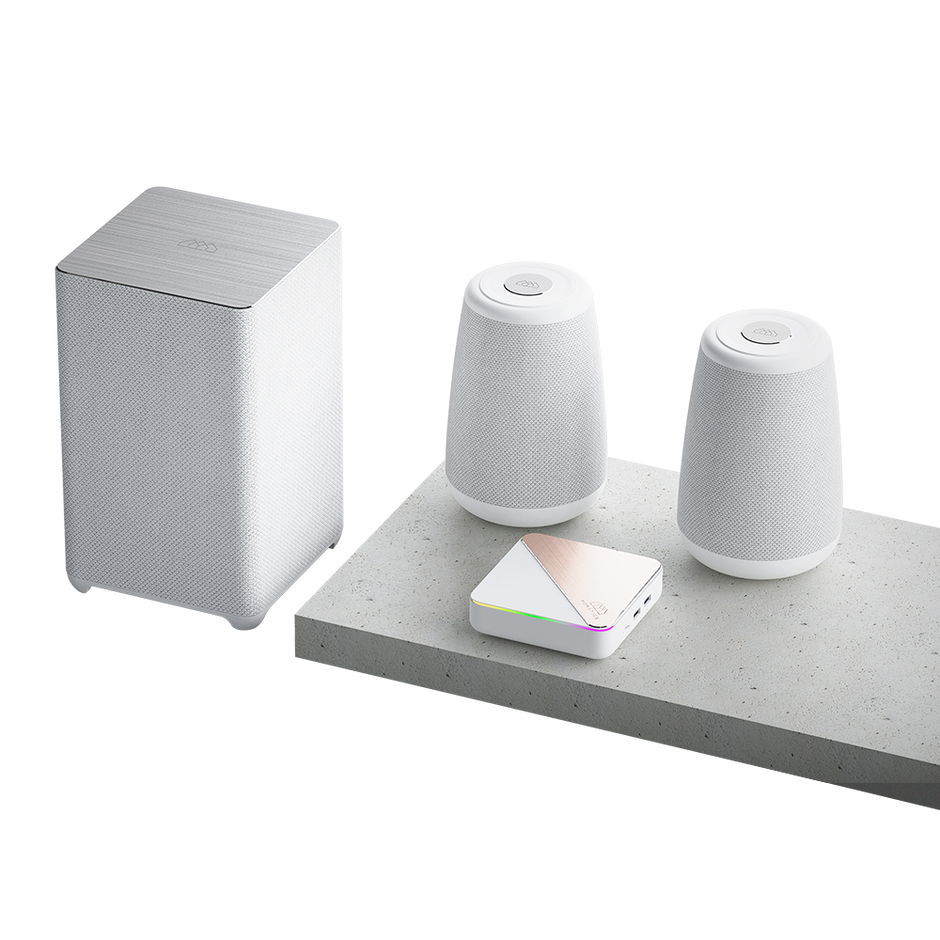 Box R 4K Plus – Homatics